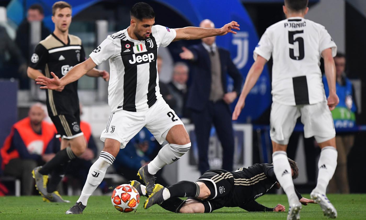 Emre Can, il retroscena di mercato: 'Quando ero alla Juve ... Emre Can, il retroscena di mercato: 'Quando ero alla Juve ...