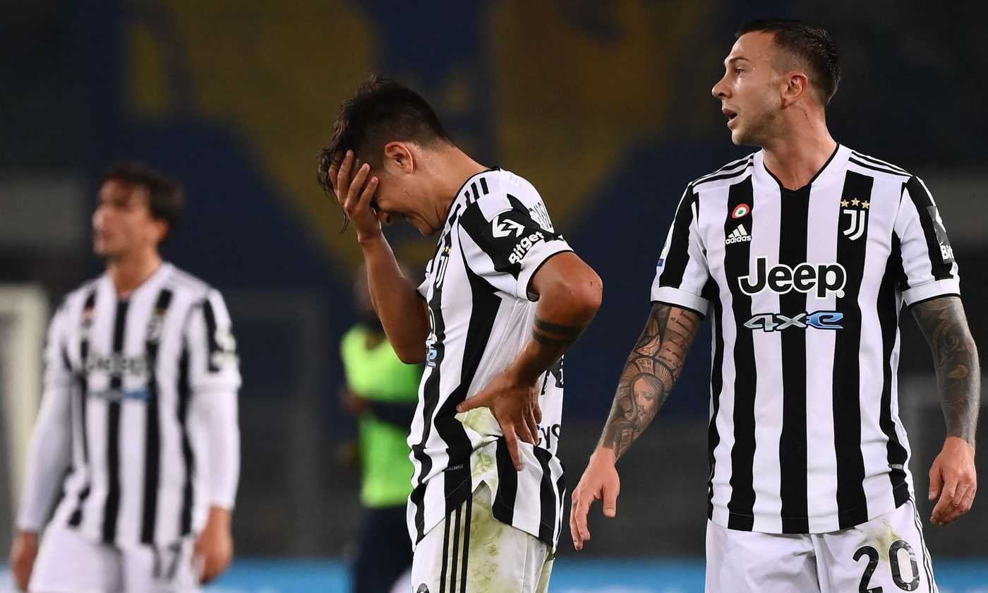 Juve è Lultimo Tour De Force Da Giovedì Tornano Dybala E